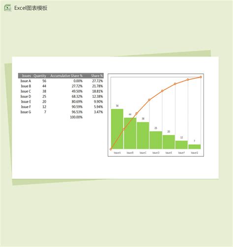 数据统计分析excel图表模板 梦想ppt