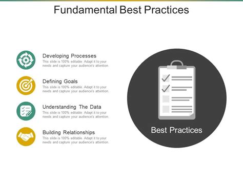Fundamental Best Practices Ppt Samples PowerPoint Shapes PowerPoint