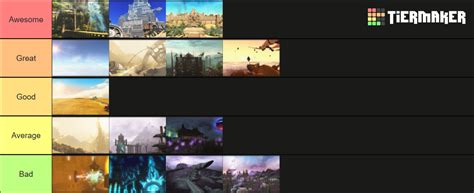 FFXIV Man Alliance Raid Tier List Community Rankings TierMaker