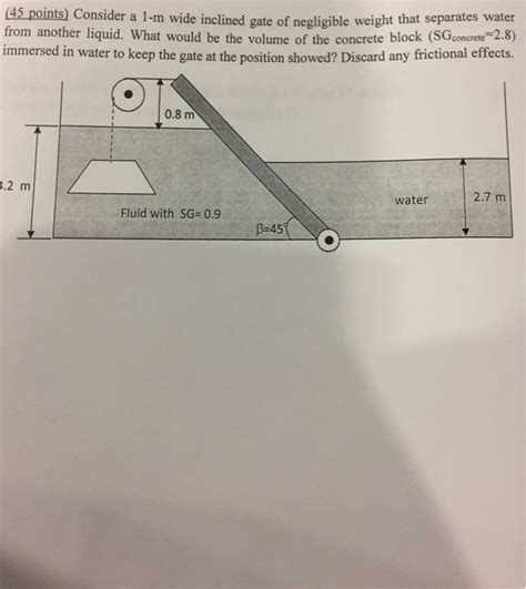 Fluid Mechanics Chegg