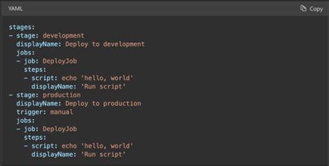 Manual Stages In Azure Devops Yaml Pipelines Praktik Group