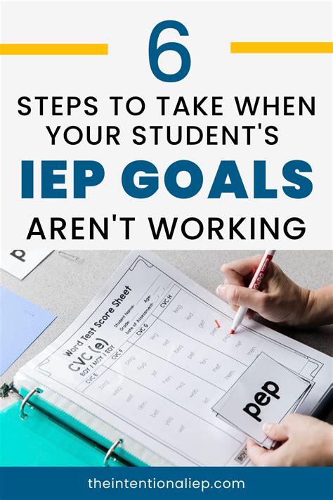 List Of 40 Executive Functioning Iep Goals Including Organization Goals Artofit