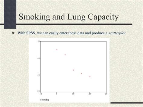 Correlation And Covariance Very Useful Formulas Ppt