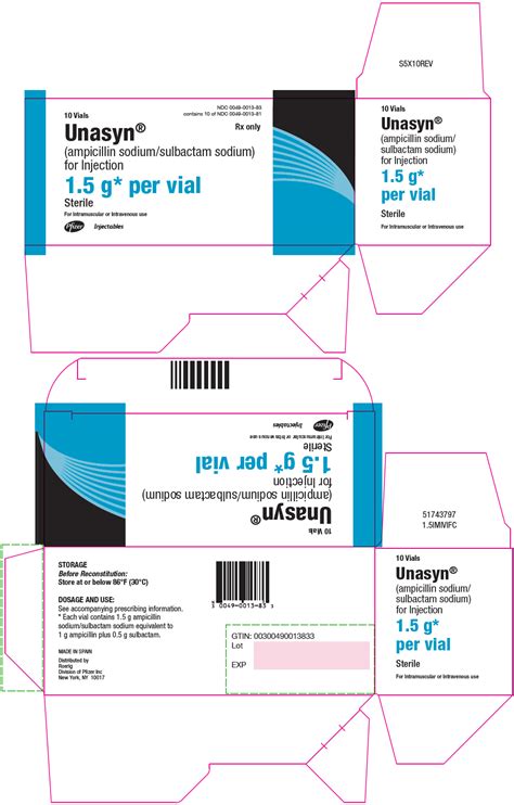 Unasyn Package Insert Prescribing Information