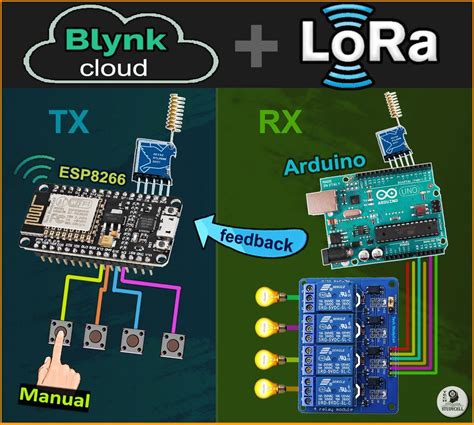 lora iot project with arduino esp8266 control relay using blynk 15