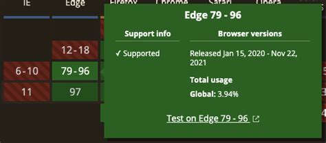 remove grippie use css resize property · issue 340 · backdrop