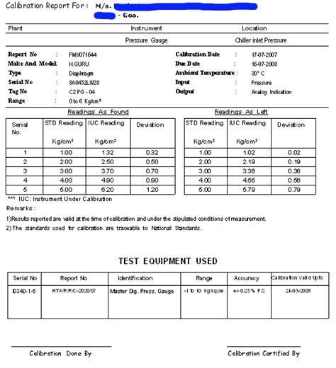 Calibration Certificate Of Batching Plant At Ronald Kinney Blog