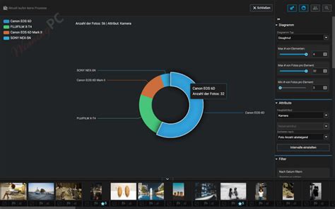 Excire Analytics 20 Coupon Code 2025 100 Working