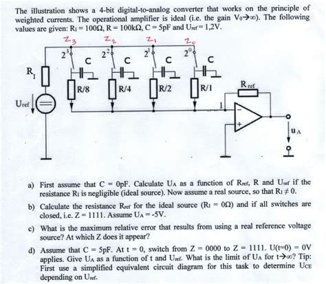 solved ar the illustration shows a 4 bit digital to analog