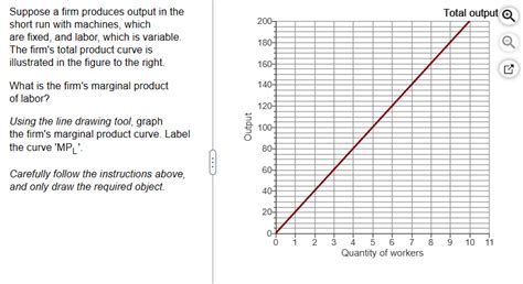 Solved Suppose A Firm Produces Output In The Short Run With Chegg