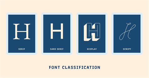 Reviewing Jetbrains Mono A Beautiful Versatile Coding Font Perfect For