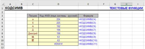 КОДСИМВ функция в Excel с примерами Справочник функций Excel