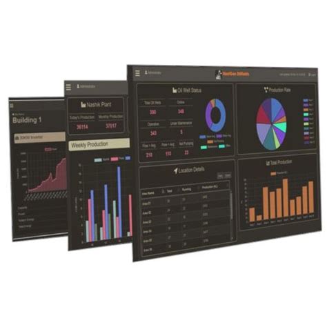 Cloud IOT Applications At In Mumbai ID