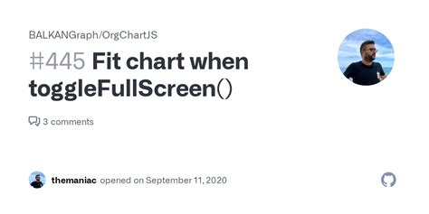 Fit Chart When Togglefullscreen Issue Balkangraph Orgchartjs