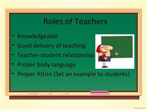 Ideal Classroom Ppt Secondary Education Education Ideal Classroom Ppt Secondary Education Education