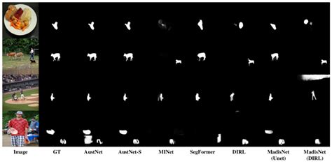 Qualitative Comparison With Baseline Methods Gt Is Ground Truth Mask Download Scientific Diagram