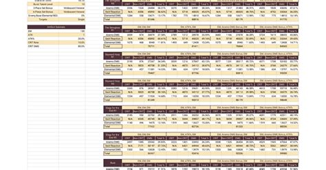 Interactive Parallax Effect Made With Jetpack Compose Randroiddev
