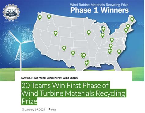 20 Teams Win First Phase Of Wind Turbine Materials Recycling Prize