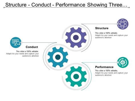 Structure Conduct Performance Showing Three Gears Powerpoint Slide Images Ppt Design