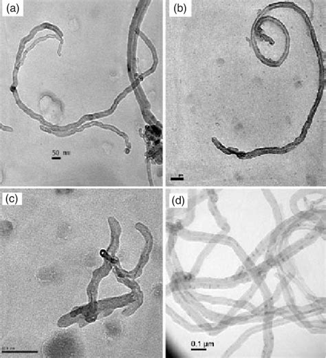 TEM Images Of A CNT B ANT C XNT And D SNT Download Scientific Diagram