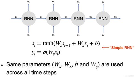 自然语言处理（七）： Deep Learning For Nlp Recurrent Networks《deep Learning For Nlp》 Csdn博客
