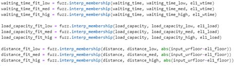 github nfatihakkin elevatorcontrolwithfuzzylogic elevator group