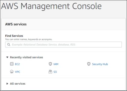 AWS CodeCommit A New Home For Your Repository Edureka