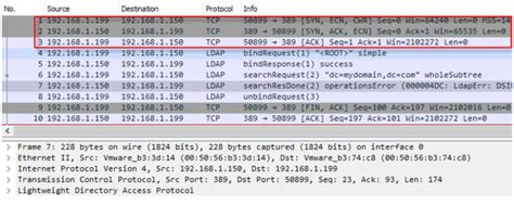 how to analyze ldap traffic with wireshark tutorial golinuxcloud
