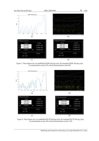 Modelling And Simulation Of Driving Cycle Using Simulink PDF
