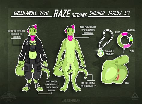 Rule 34 Absurd Res Ankle Wraps Anthro Arm Tattoo Ass Bra Calicerulean Carolina Anole Character