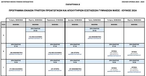ΠΡΟΓΡΑΜΜΑ ΕΝΙΑΙΩΝ ΓΡΑΠΤΩΝ ΠΡΟΑΓΩΓΙΚΩΝ ΚΑΙ ΑΠΟΛΥΤΗΡΙΩΝ ΕΞΕΤΑΣΕΩΝ ΓΥΜΝΑΣΙΩΝ ΜΑΪΟΣ ΙΟΥΝΙΟΣ 2024