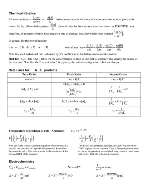 Chemical Kinetics And Electrochemistry Cheat Sheet