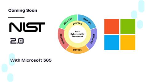 Coming Soon Nist Csf 2 0 With Microsoft 365