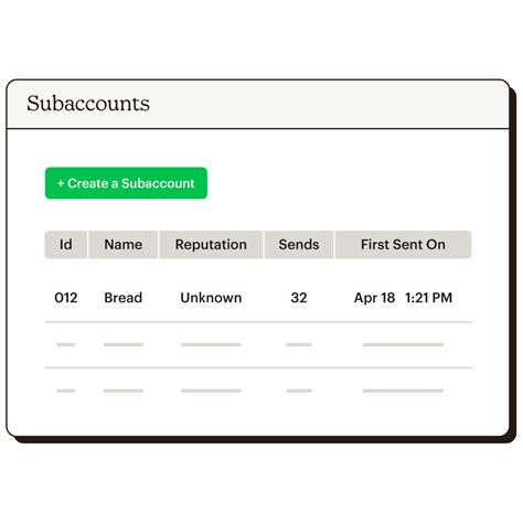 mailchimp transactional email sending and receiving options mandrill