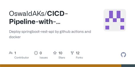 Cicd Pipeline With Githubactions Dockersrcmainjavacomrestapi