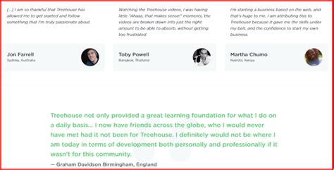 Pluralsight Vs Treehouse 2025 🚀 Ultimate Comparison