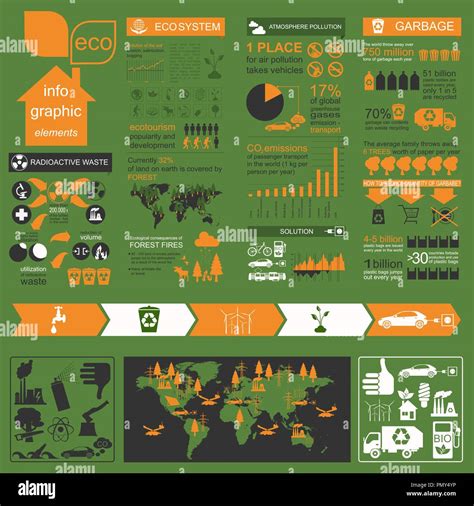 Environment Ecology Infographic Elements Environmental Risks Ecosystem Template Vector