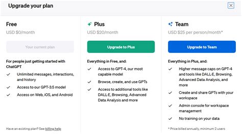 How Does ChatGPT Work Simply Explained
