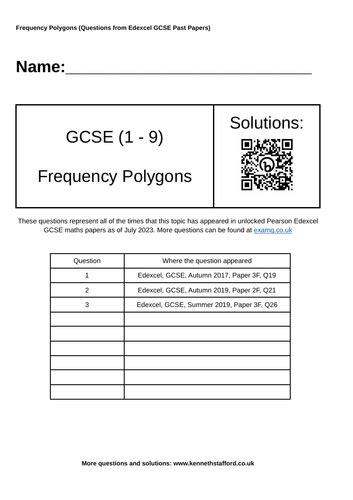 Frequency Polygons Gcse Maths Past Paper Questions Teaching Resources