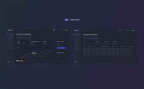 Incoming Traffic Filtering System On Behance