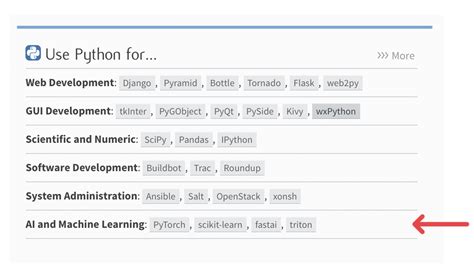 use python for [ai and machine learning] · issue 2309 · python