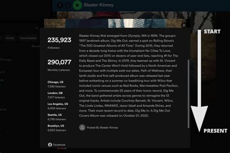 How To Write A Spotify Bio With Tips And Examples