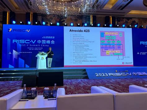 Thad Meyer Posted On Linkedin