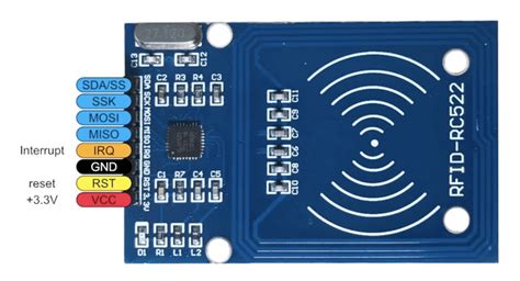 Conneting The Esp32 S3 Wroom 1 To The Mfrc522 Resp32