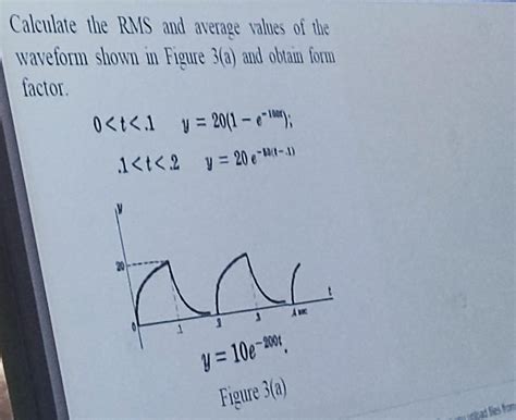Solved Calculate The RMS And Average Values Of The Waveform Chegg