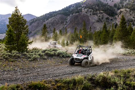 Polaris Australia Rzr EFI