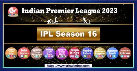 Ipl 2023 Live Score Video Schedule Points Table News