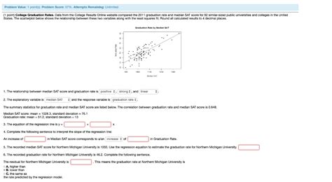 solved problem value 1 points problem score 57