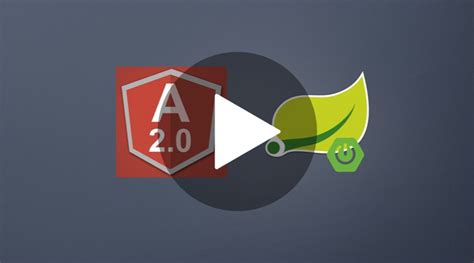 Top Spring Framework Video Tutorials