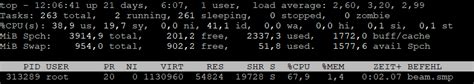 unexpected cpu usage by rabbitmq beam smp under no load self hosted